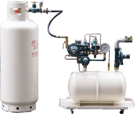 LPG Apps - An overview of the innumerable applications of LPG